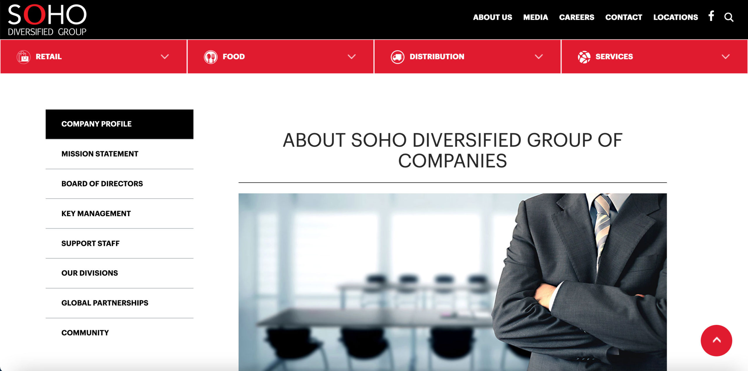 SOHO Diversified Group | RON Technology