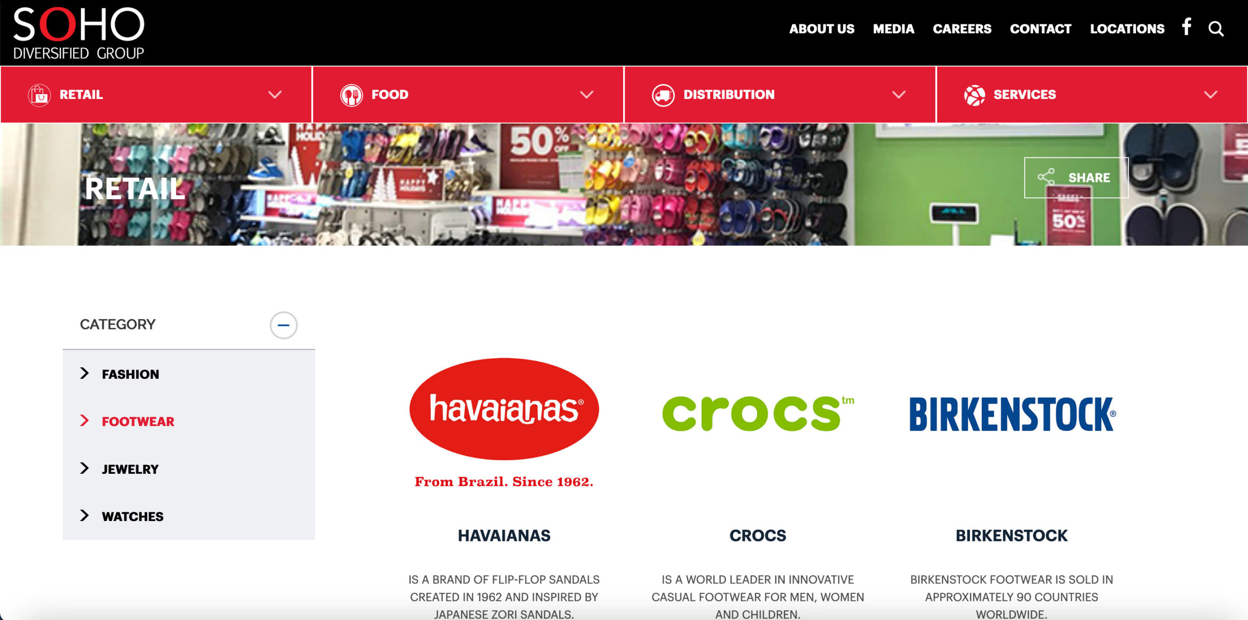 SOHO Diversified Group – RON Technology