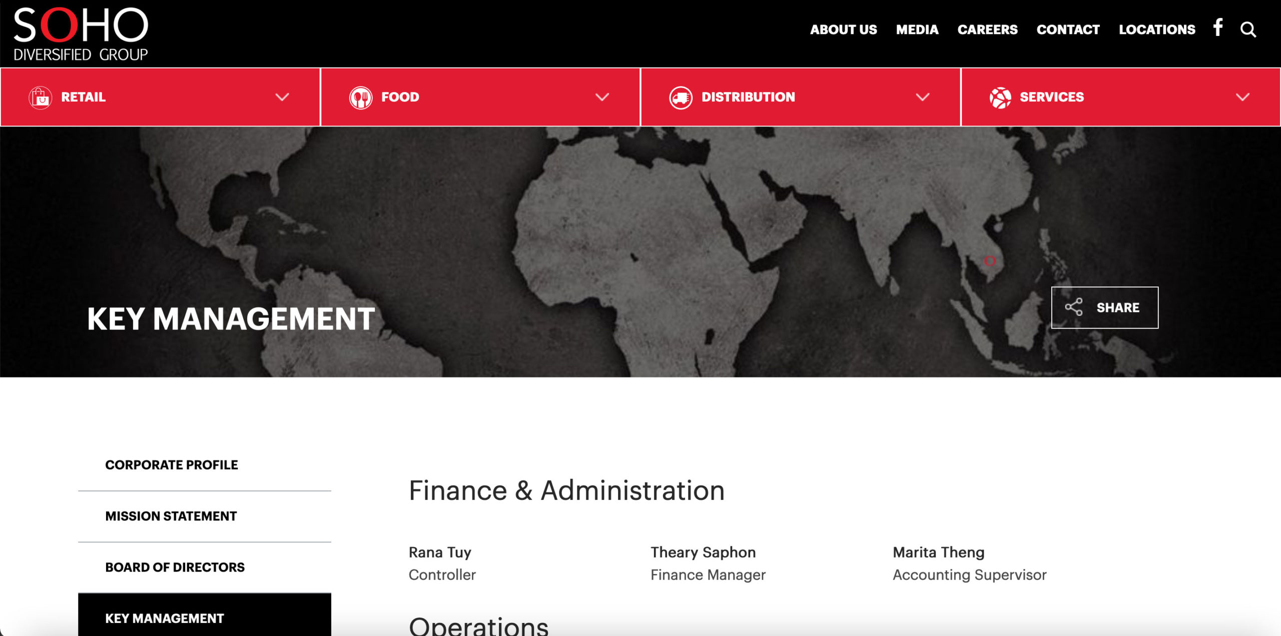 SOHO Diversified Group – RON Technology