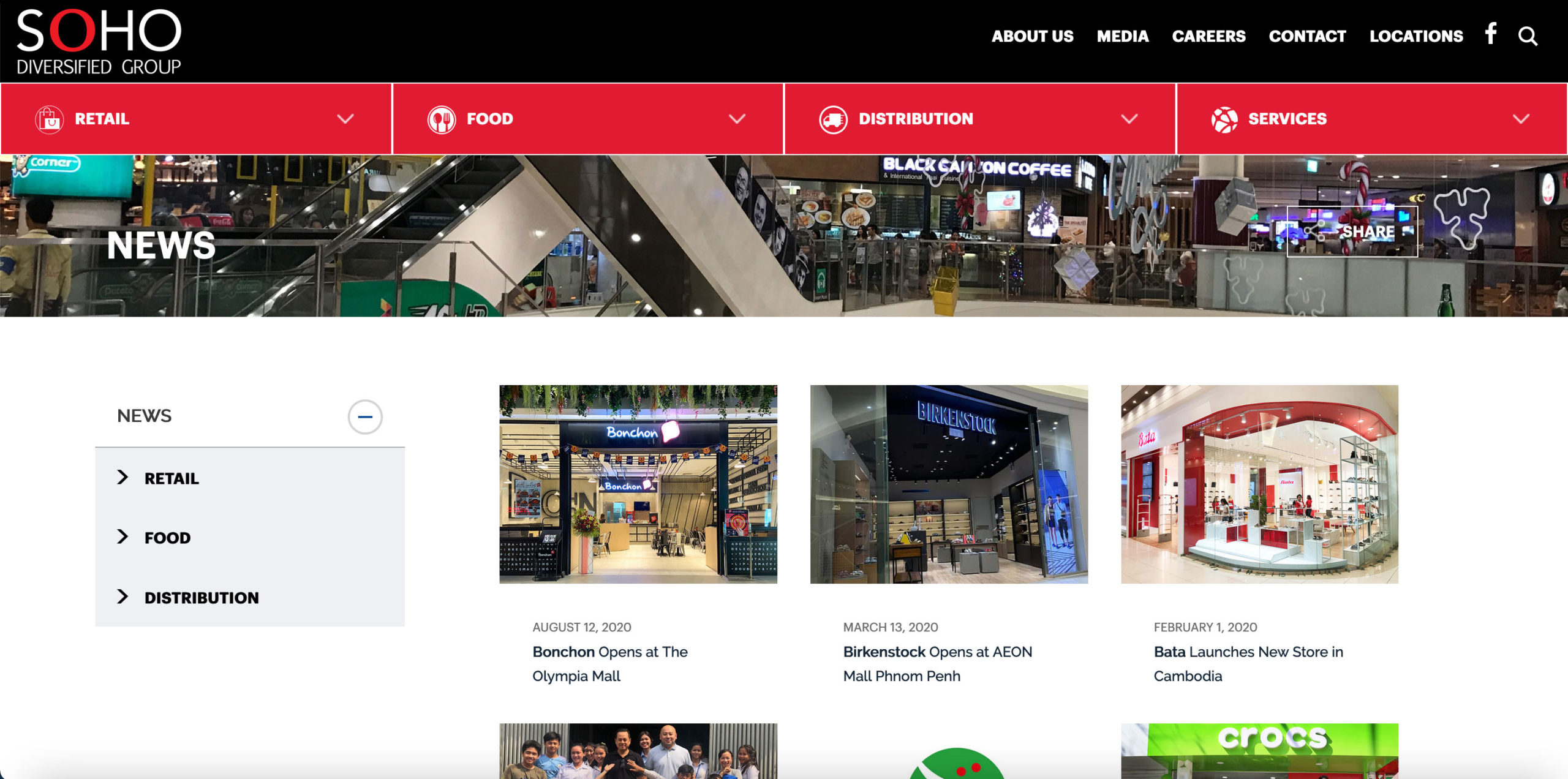 SOHO Diversified Group – RON Technology